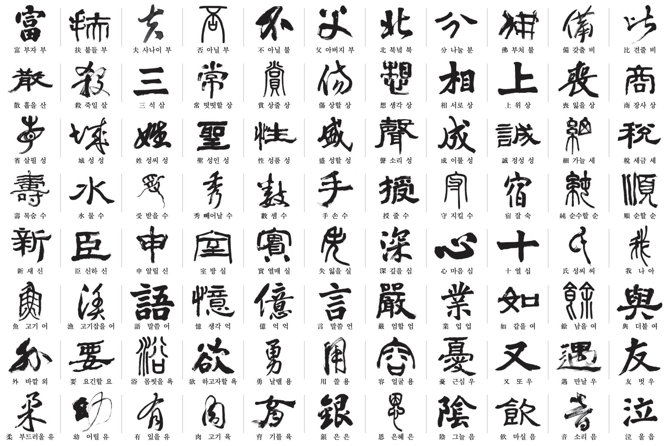 Hanja Alphabet File:Coréen Hangeul Hanja 1.2.jpg Wikimedia Commons